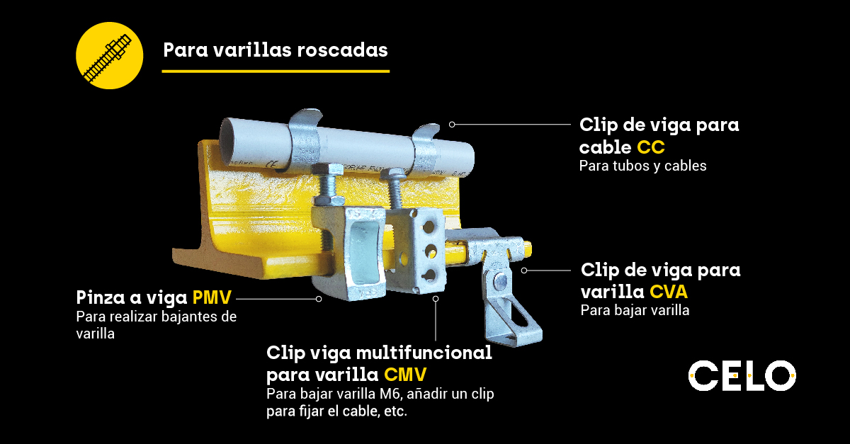 Fijación directa a viga